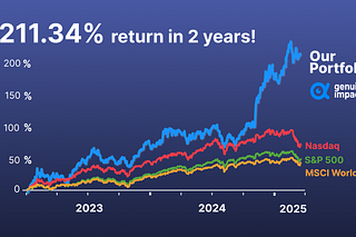 Genuine Impact - Because your money deserves better | Substack