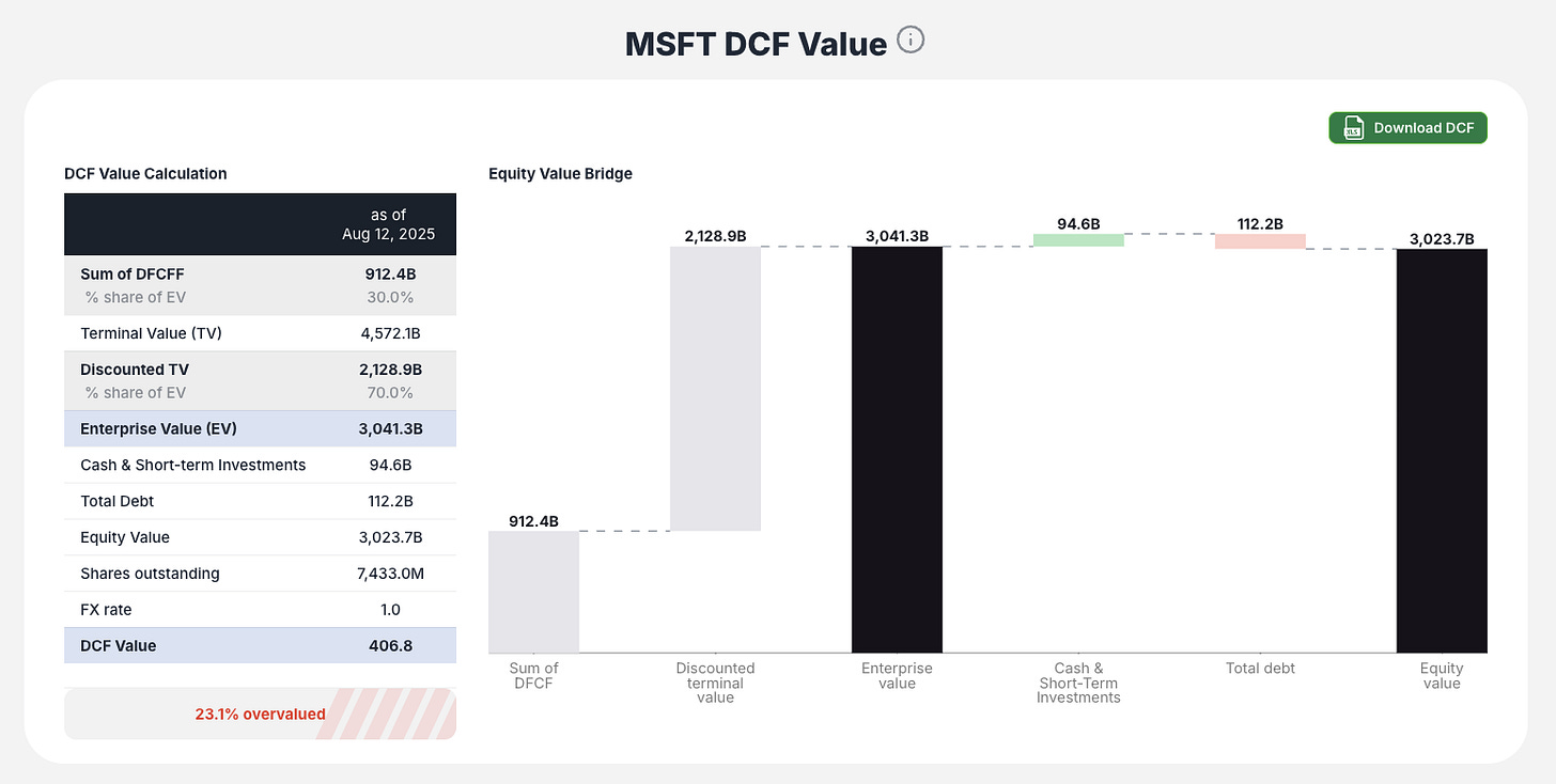 How to Download Complete Stock Financial Data in Seconds (Not Hours)