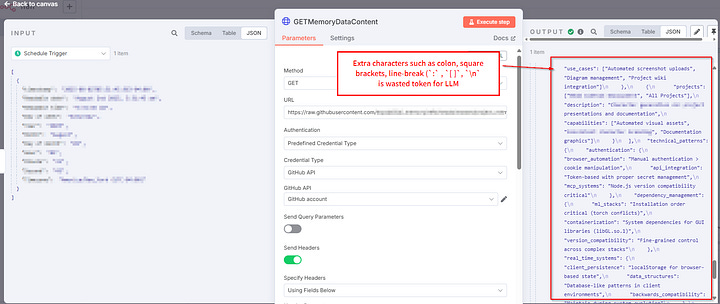 READ THIS Before You Feed Another JSON File to Your LLM