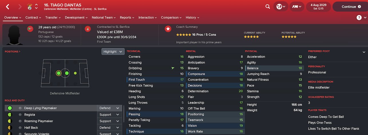 The Cult of the Deep-Lying Playmaker - Ponta de Lança