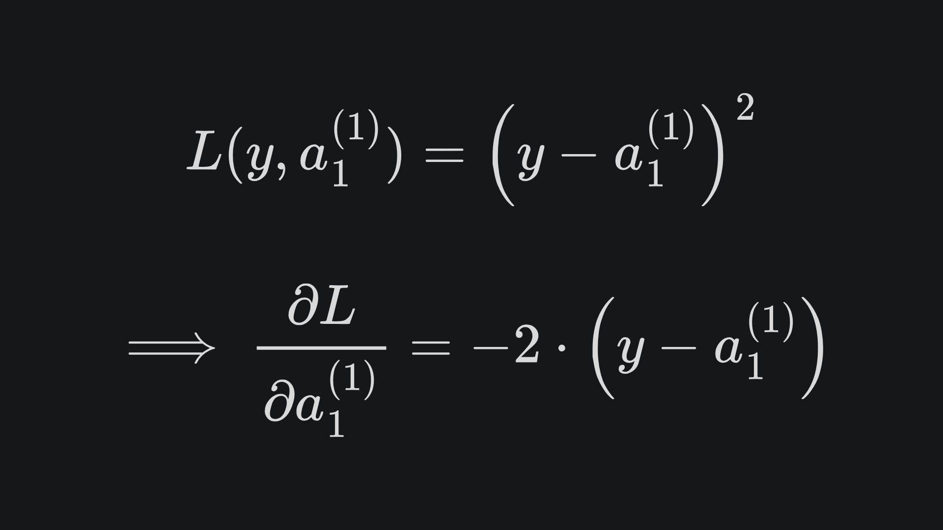 Backpropagation explained with examples - by Ameer Saleem