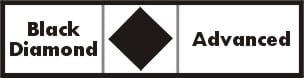 🔶 The reasons for bonded and floating neutral generators (Part 1)
