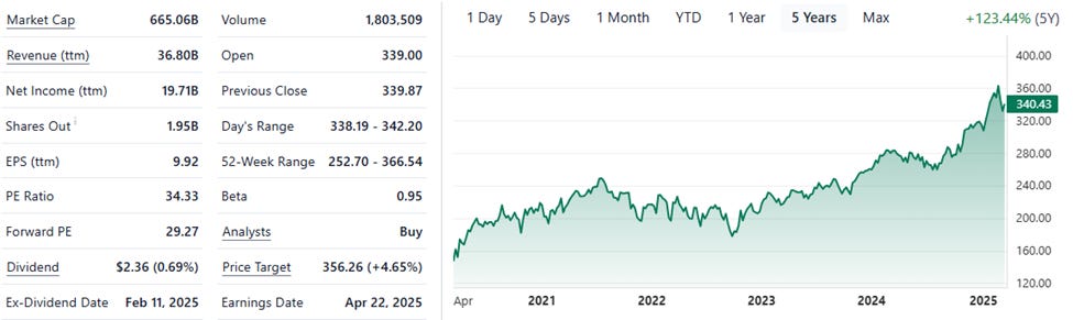Billionaire Chris Hohn: Insights from a World's Leading Fund Manager