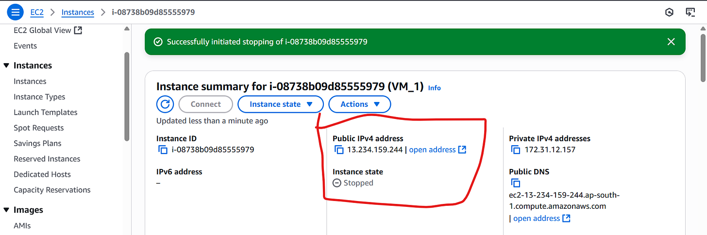 AWS IP Addresses: Private, Public, and Elastic IPs Explained