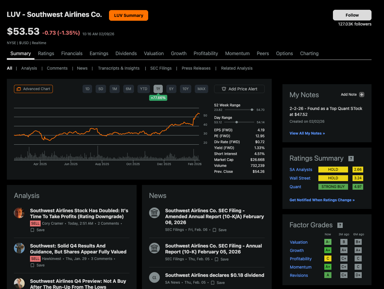 The Wall Street Power Tools I Use to Manage My Multi‑Million Dollar ...