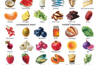 WARKITCHEN | ROCKY | Substack