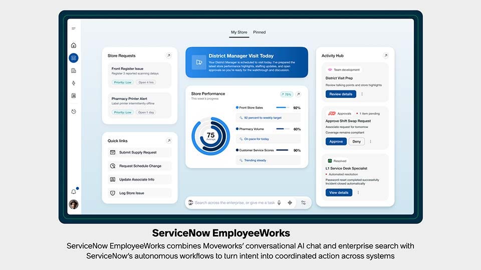 ServiceNow’s Autonomous Workforce Delivers AI Business Value