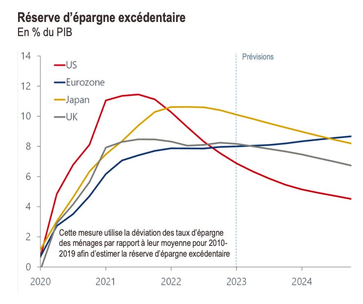 🏰 🔮 Mon scénario pour 2023/2024 - by Mathieu Bouchant