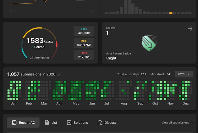 How to Make Coding Fun and Addictive