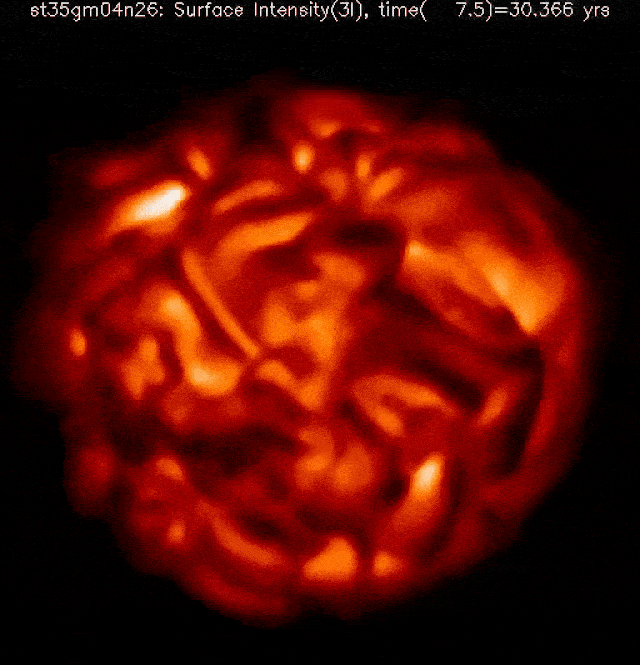 This is what we’ll see when Betelgeuse goes supernova