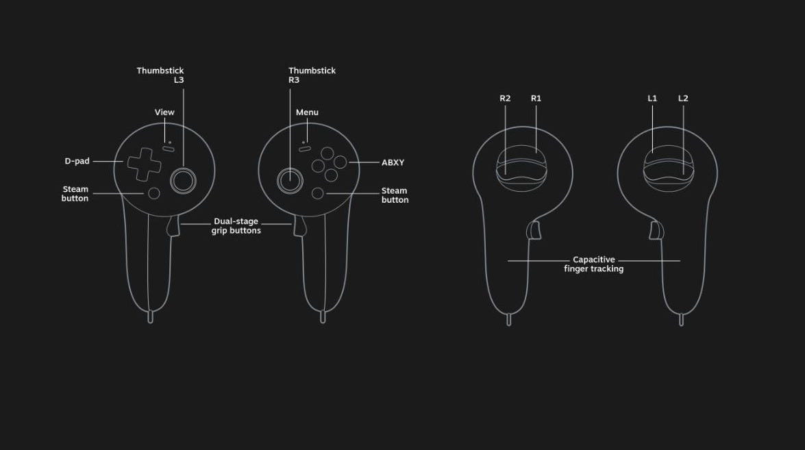 A Console, Controller, and VR: A Valve Bombshell Announcement