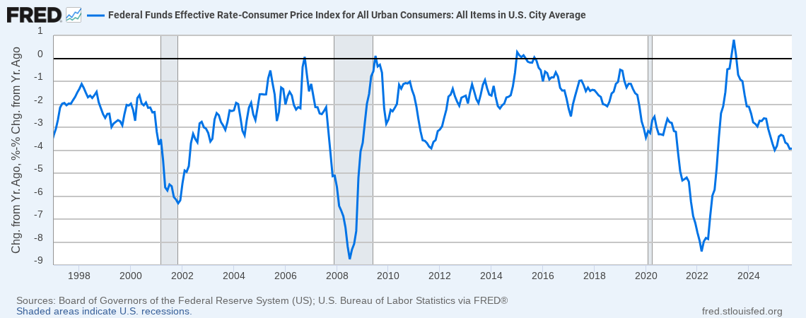 Wrong again, dimwits – USSA News | The Tea Party's Front Page.