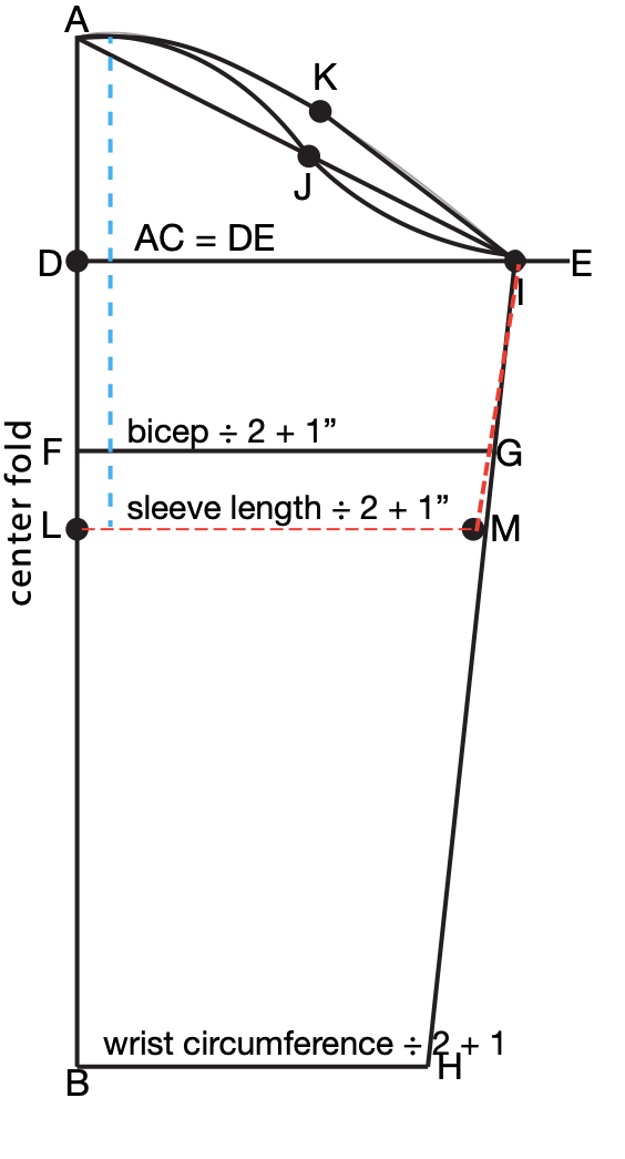 How To Turn Your Basic Sleeve Into 7 Different Wearable Styles