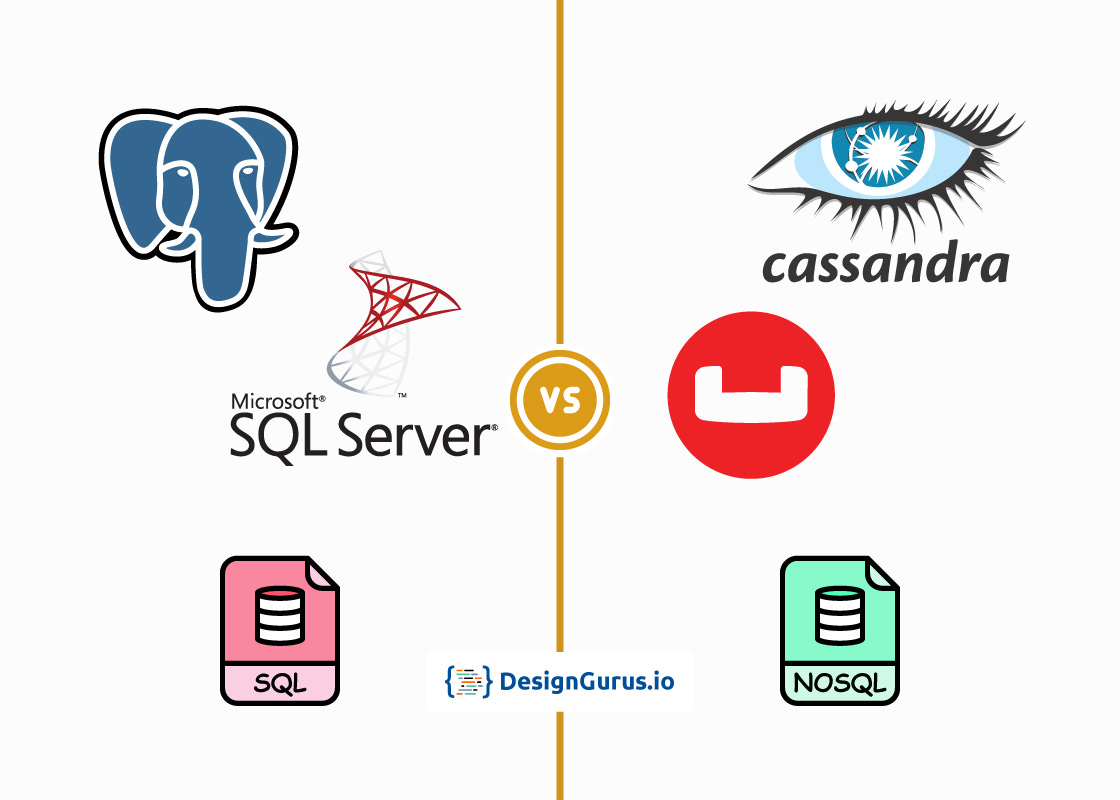 SQL vs NoSQL Databases – Learning the Differences