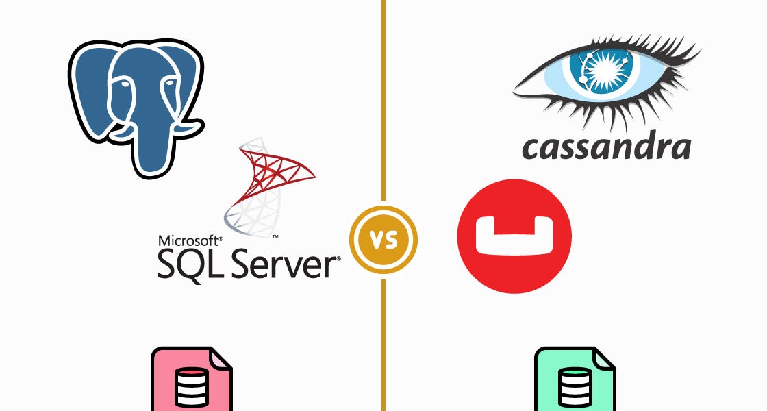 SQL vs NoSQL Databases – Learning the Differences