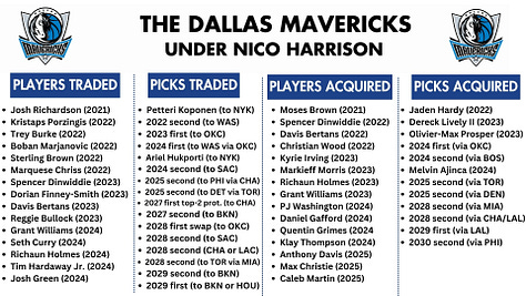 harrison davis morri