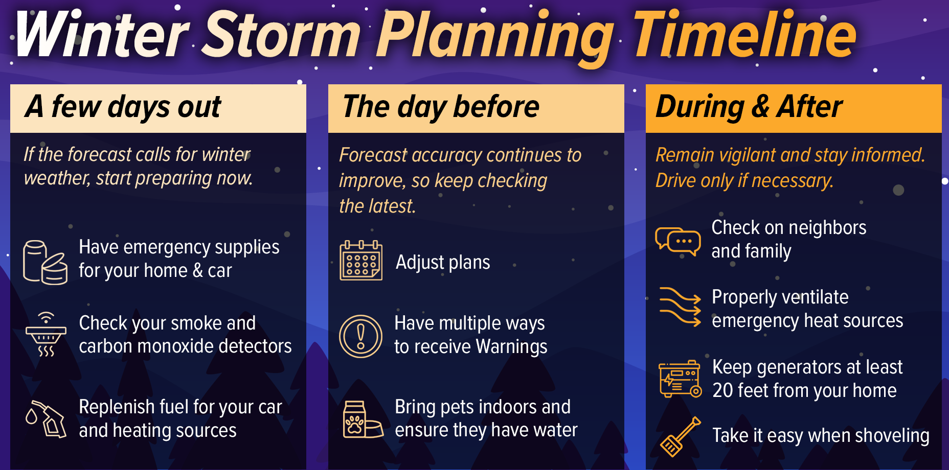 ☃️ Winter Snow Storm ︎ Info #Virginia