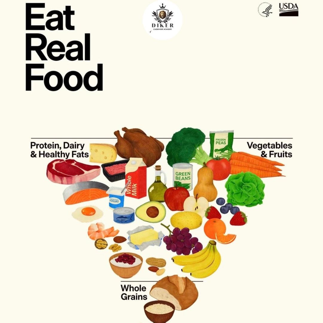 New Nutrition Guide: Carnivores Were Right! They Admit It! 🎯🥩