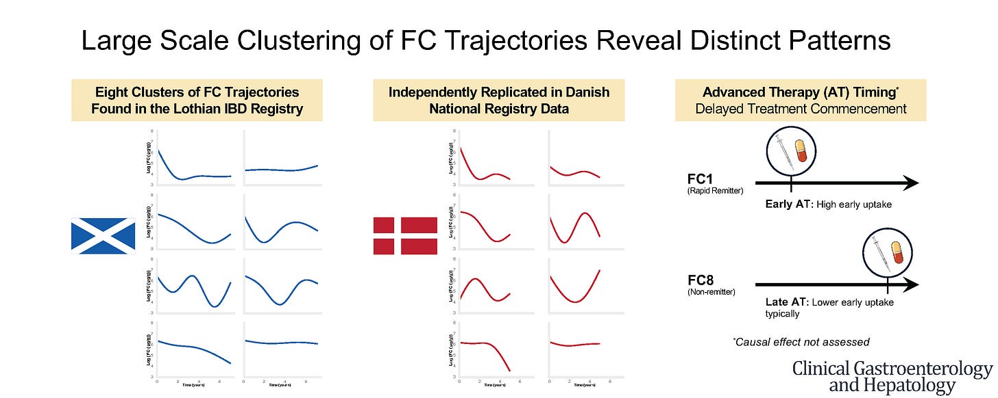 charlie lees substack