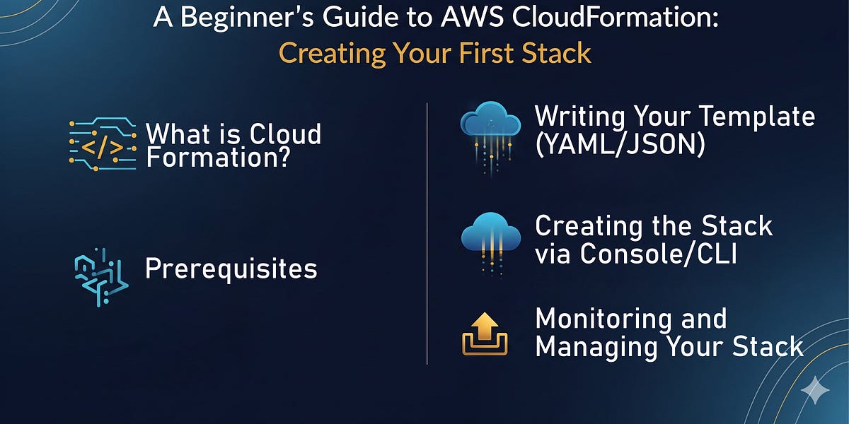 A Beginner's Guide to AWS CloudFormation: Creating Your First Stack