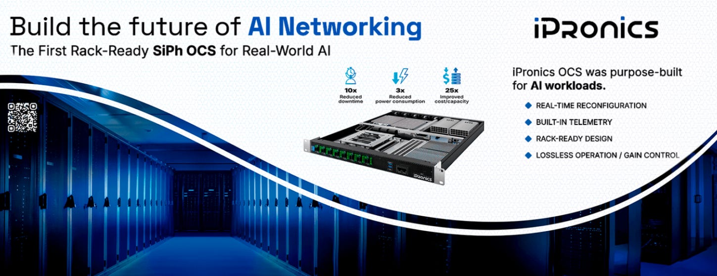 From Packets to Light Paths: OCS Reshaping AI Data Center Architecture ...