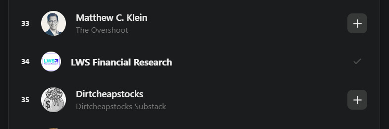 Acerca de - LWS Financial Research