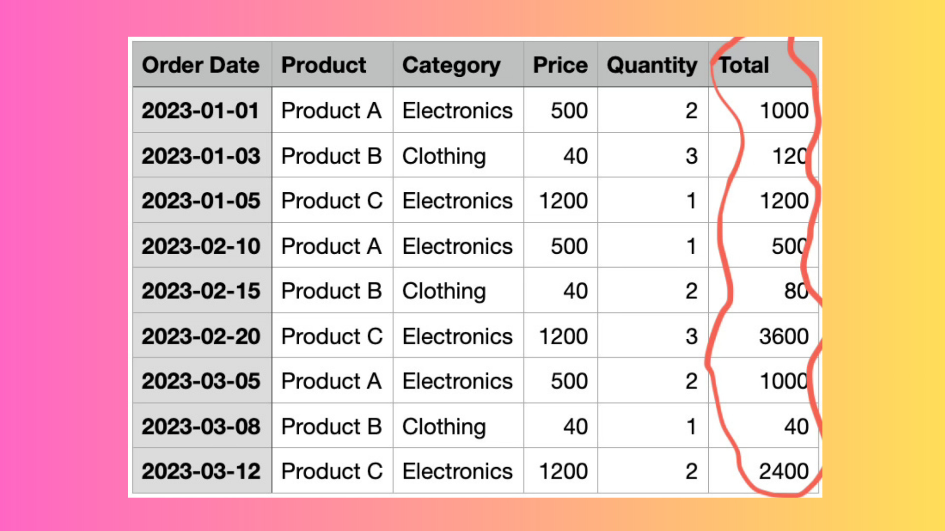 Python Project: 📊 Add a New Column to an Excel File