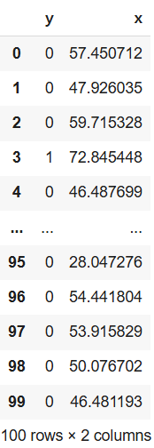 Issue #93 – Binning in Machine Learning - by David Andrés