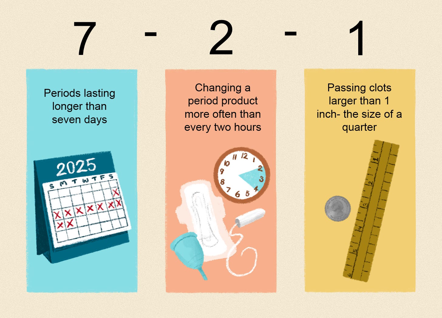 What everyone should know about periods
