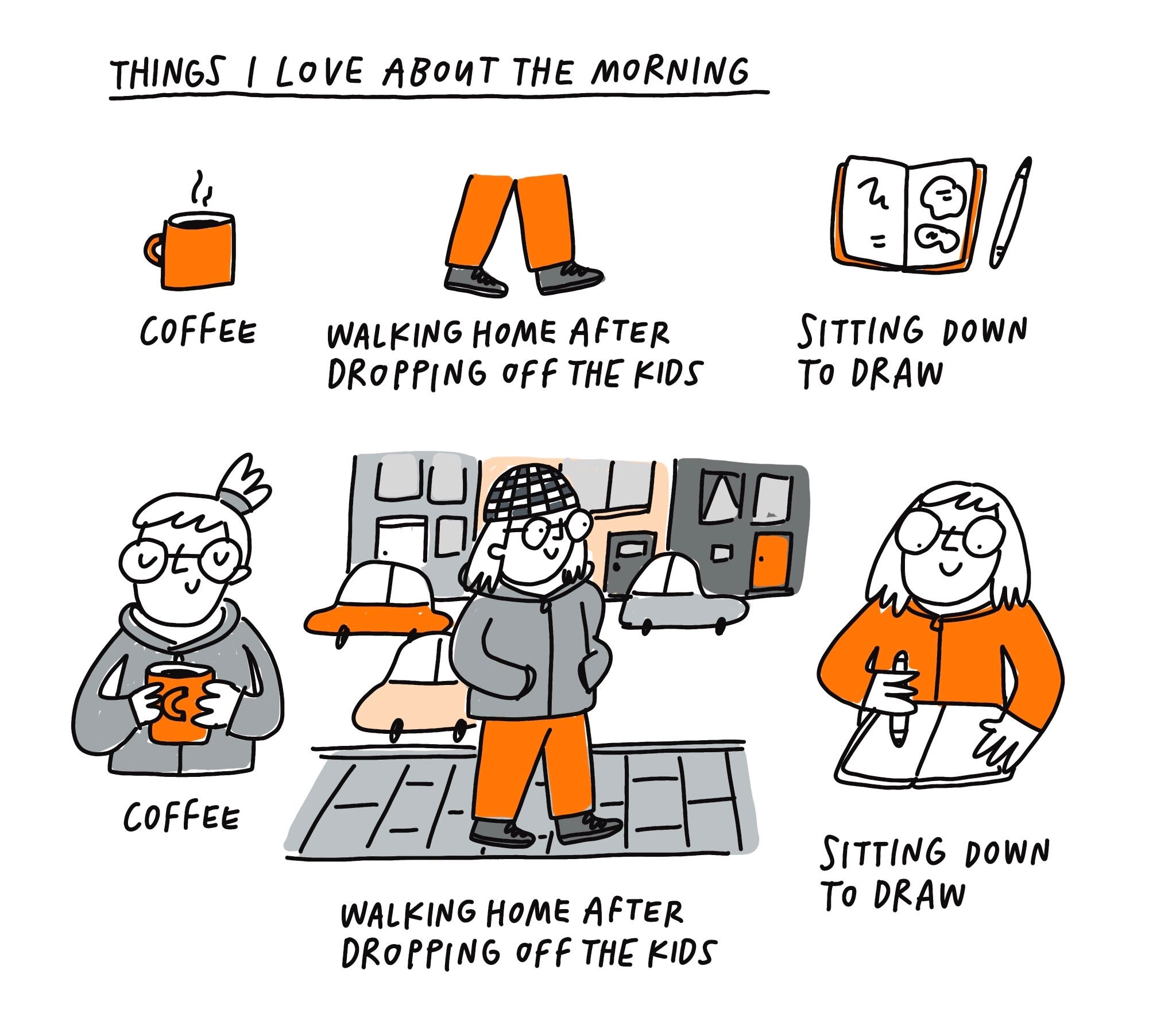 How to make your drawings come alive - by Zsofi Lang