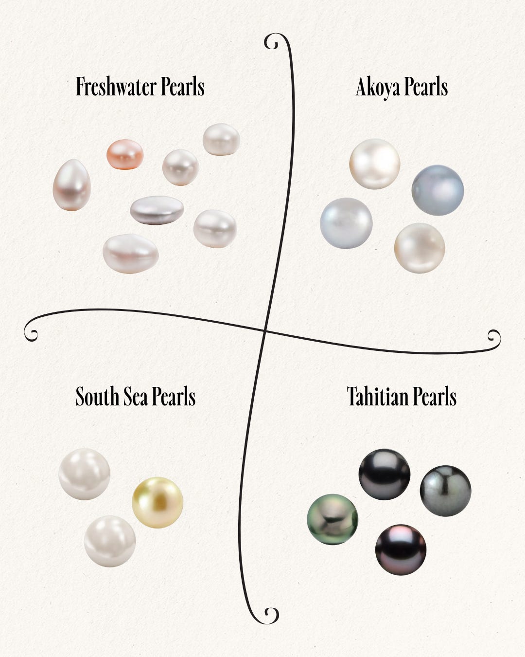 Tried & True: Pearls - by Katie Armour Taylor