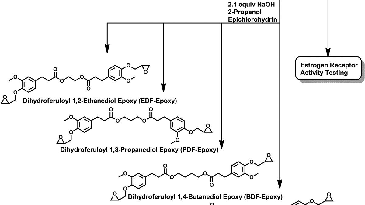 epoxy resin atomic structure
