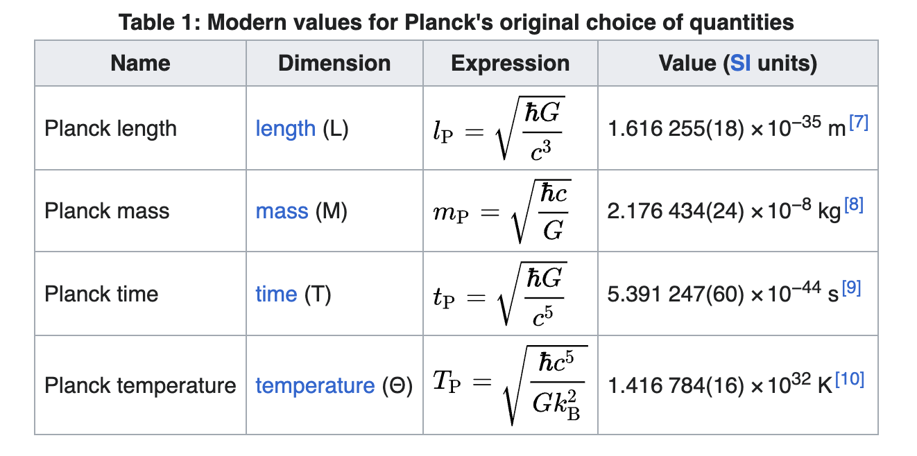 Science Review: The Quantum Time Travel of Avengers Endgame