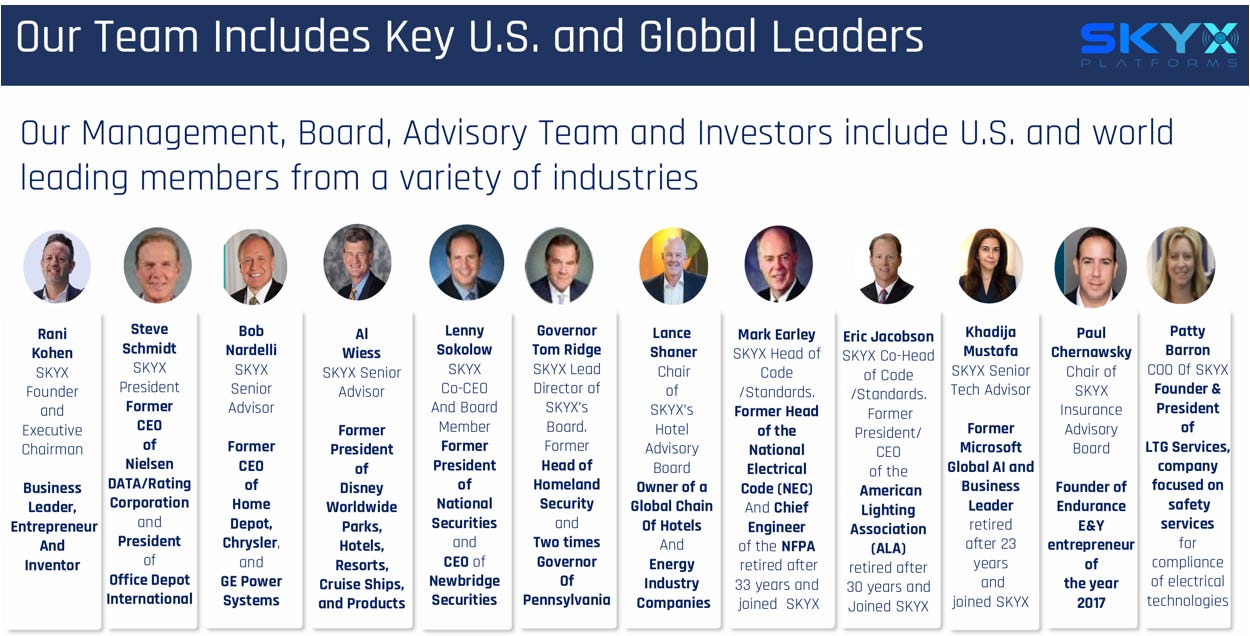 SKYX Platforms (SKYX): Revolutionizing Smart Homes with Strategic ...