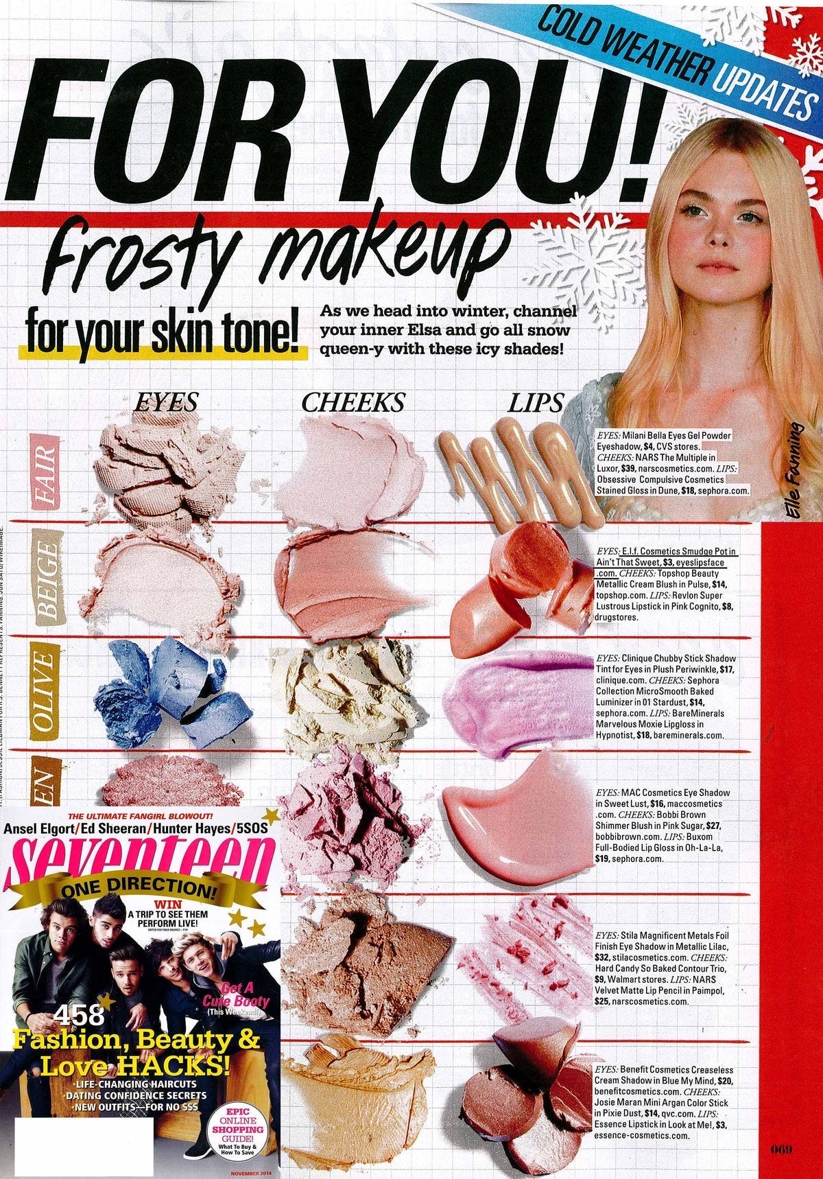 amii hue (@amiihue): "Before social media, Seventeen was a starter ...