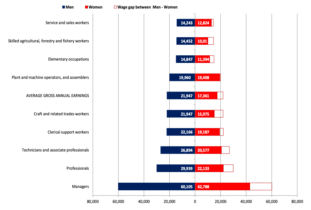Greece and AI - The Greek Analyst