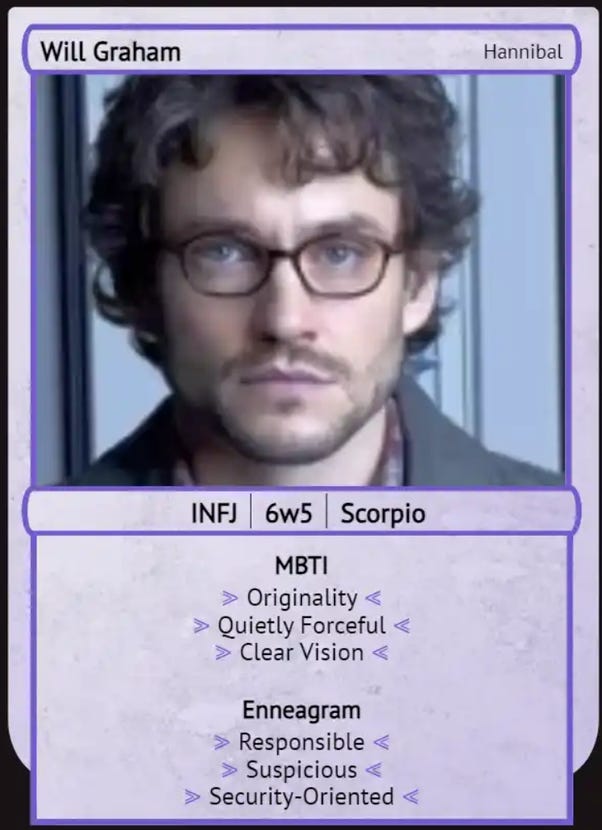 Profiling Famous ‘Fictional’ INFJs: Will Graham - marwar