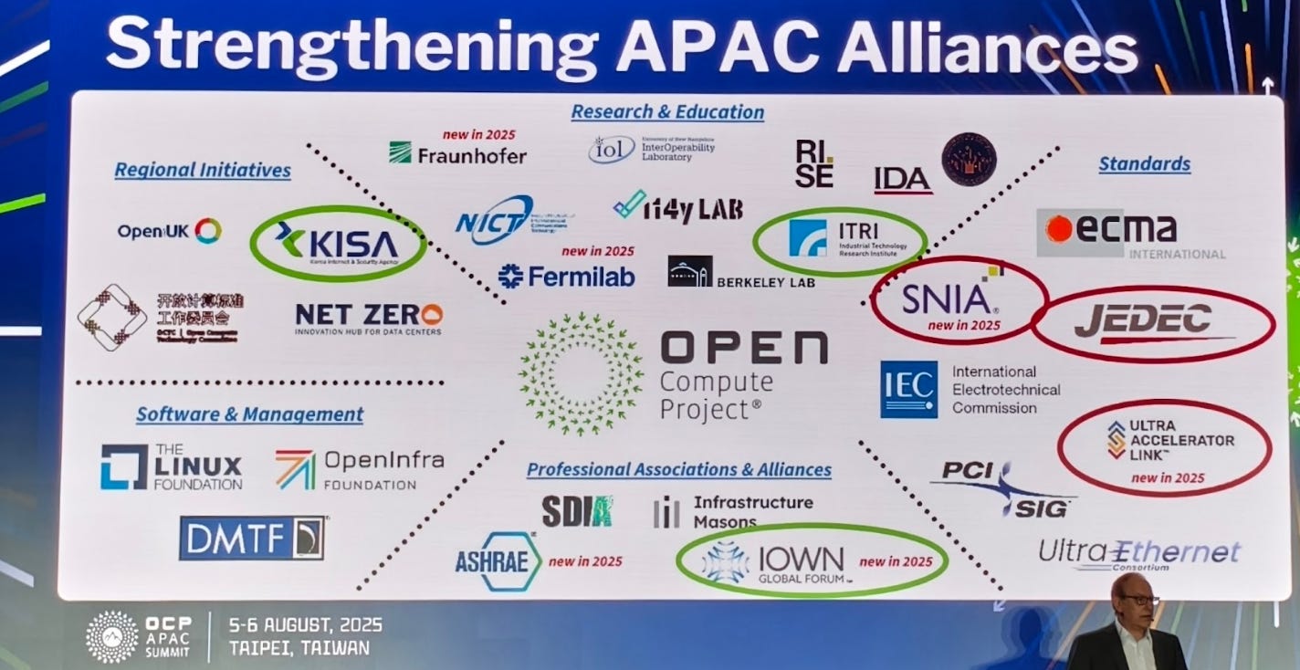 2025 OCP APAC: Taiwan Sets Sail to Connect Asia’s AI Silicon Ecosystem