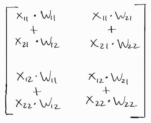 Decomposing Systolic Arrays - by Surya Sure - Decompose