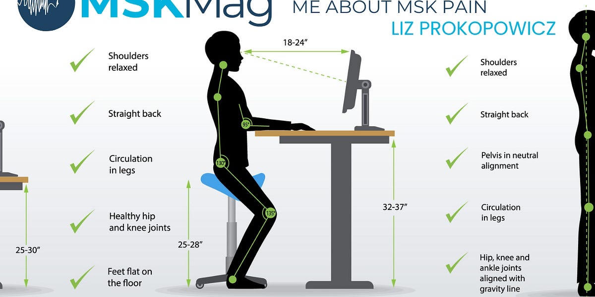 The Human Factor - by Physio Matters and Liz Prokopowicz