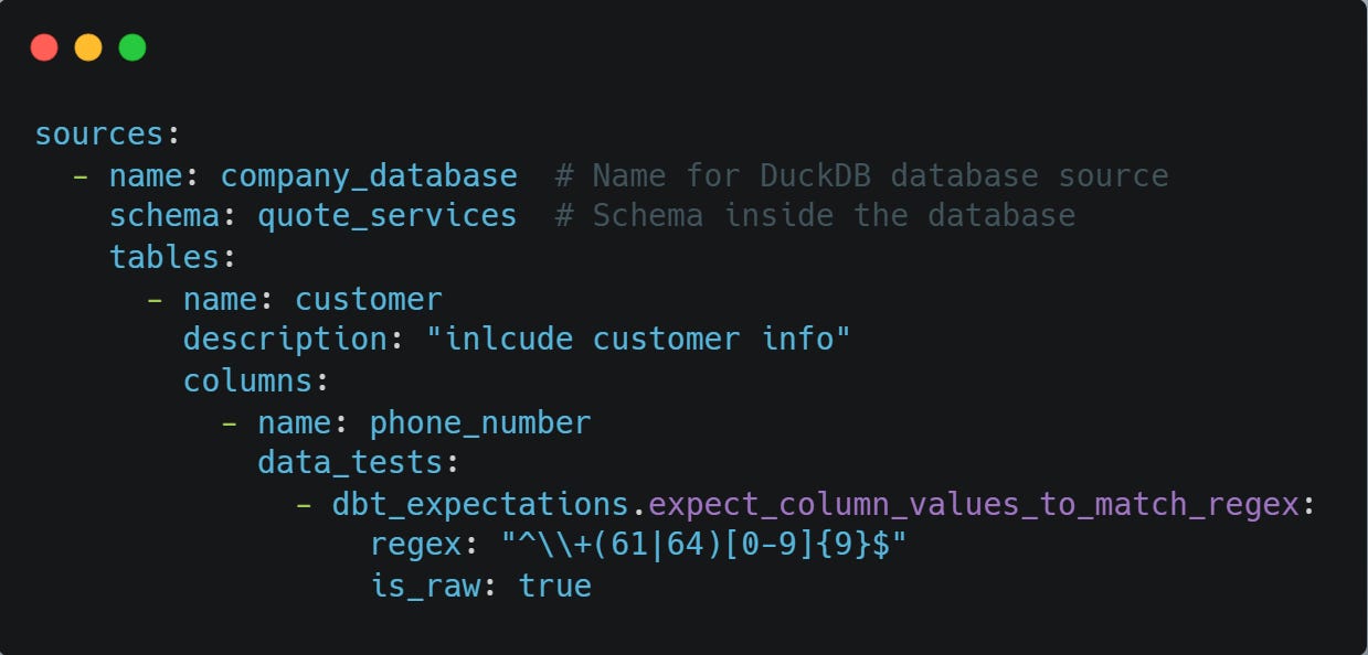 Implementing Data Quality Framework with dbt