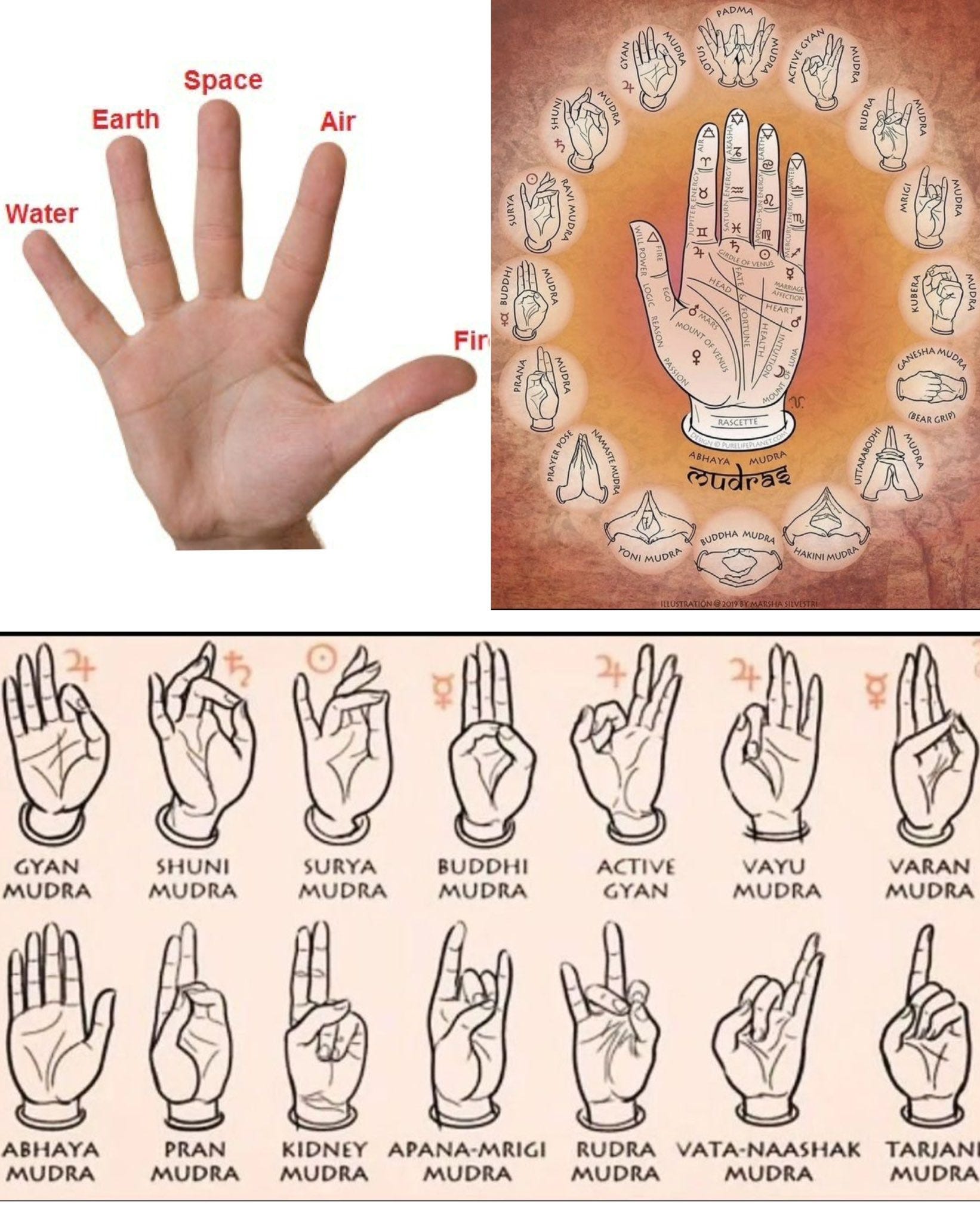 🕉️ The Mystical Power of Mudras: The Hidden Science of Spiritual Practice