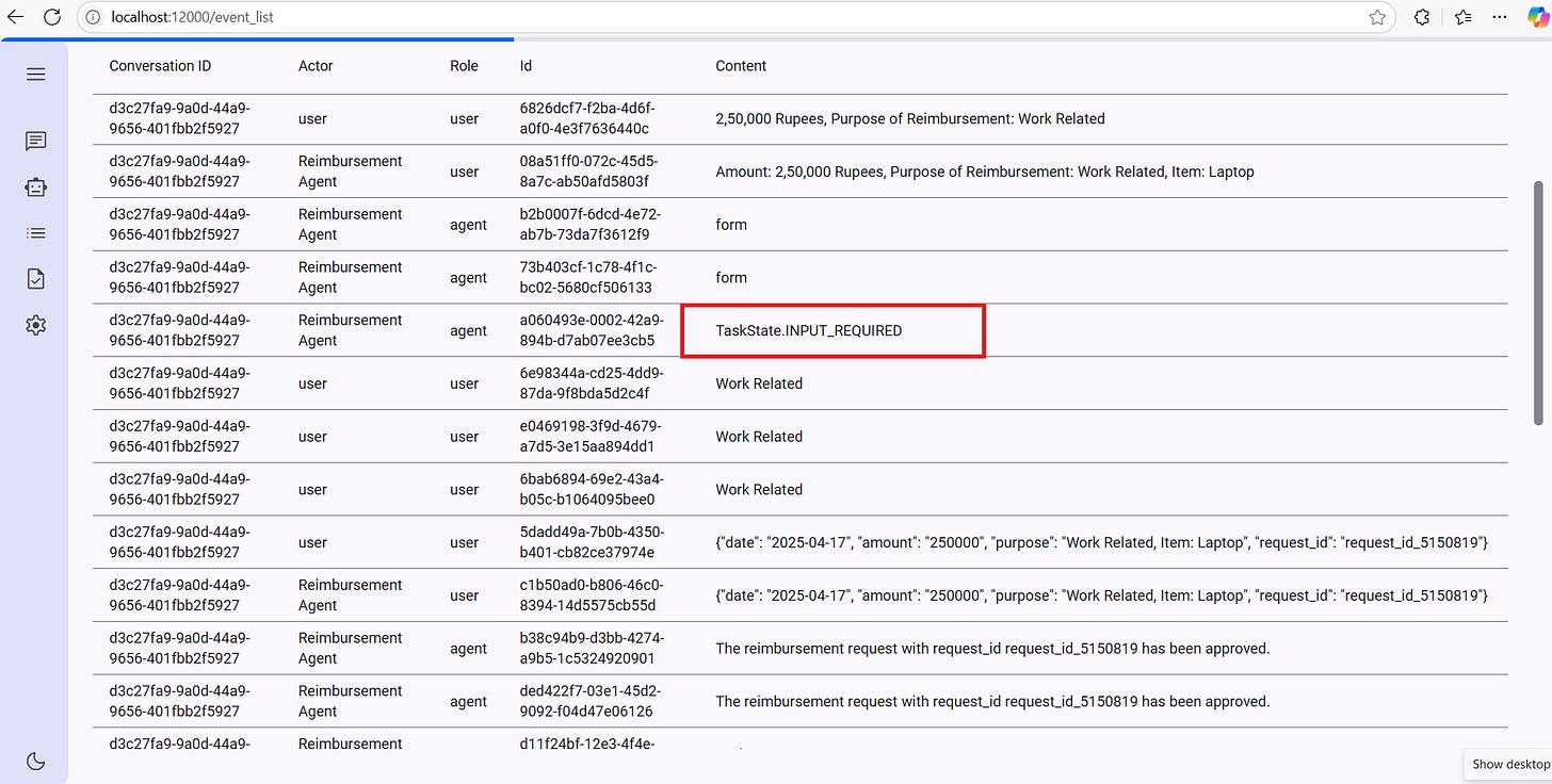 Agent2Agent (A2A) Protocol Explained - by Aravind Putrevu