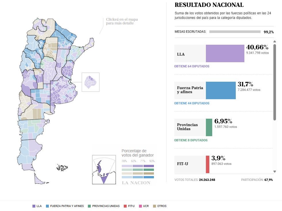 Los mapas del mes: Octubre 2025 - by Miguel García Álvarez