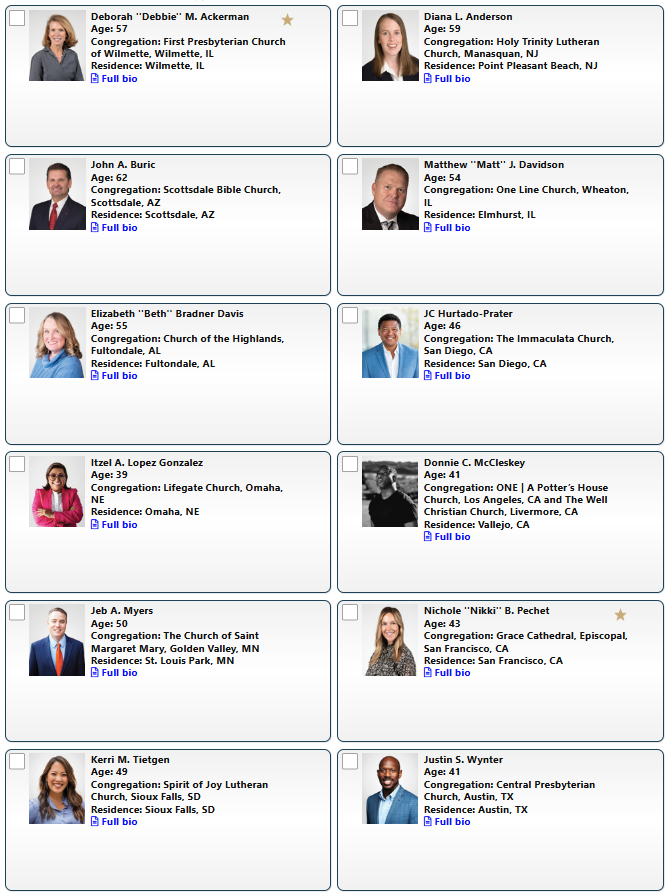 Thrivent Voters Guide 2025 - by Jonathan Buescher