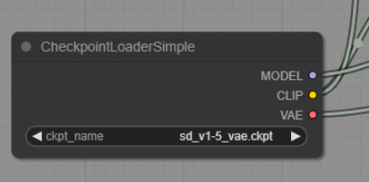 Getting Started with ComfyUI on WSL2