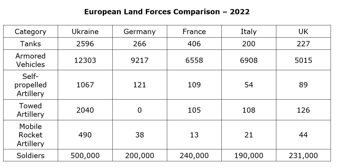 Some Sins Will Not Wash Away - by William Schryver