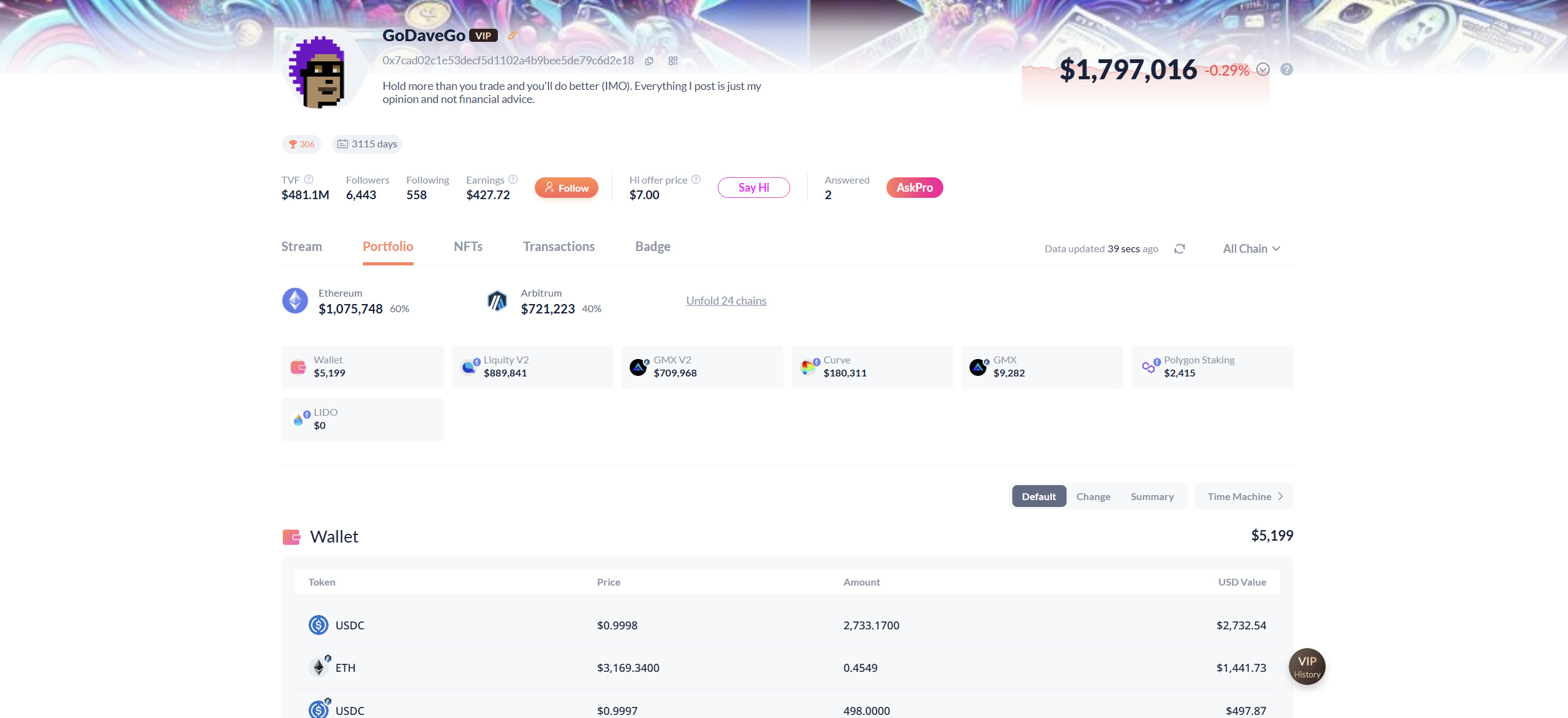 🔎Tools I use for airdrop farming - The DeFi Investor