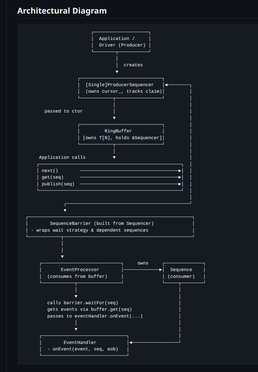 hft benchmarking; done wrong. part I - HangukQuant Research