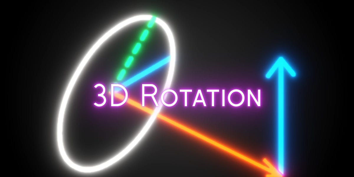 Mini: 3D Rotation - by Xor - GM Shaders
